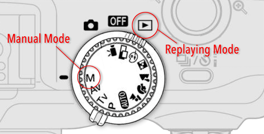 Canon Point and Shoot Camera Settings | Photography Set up