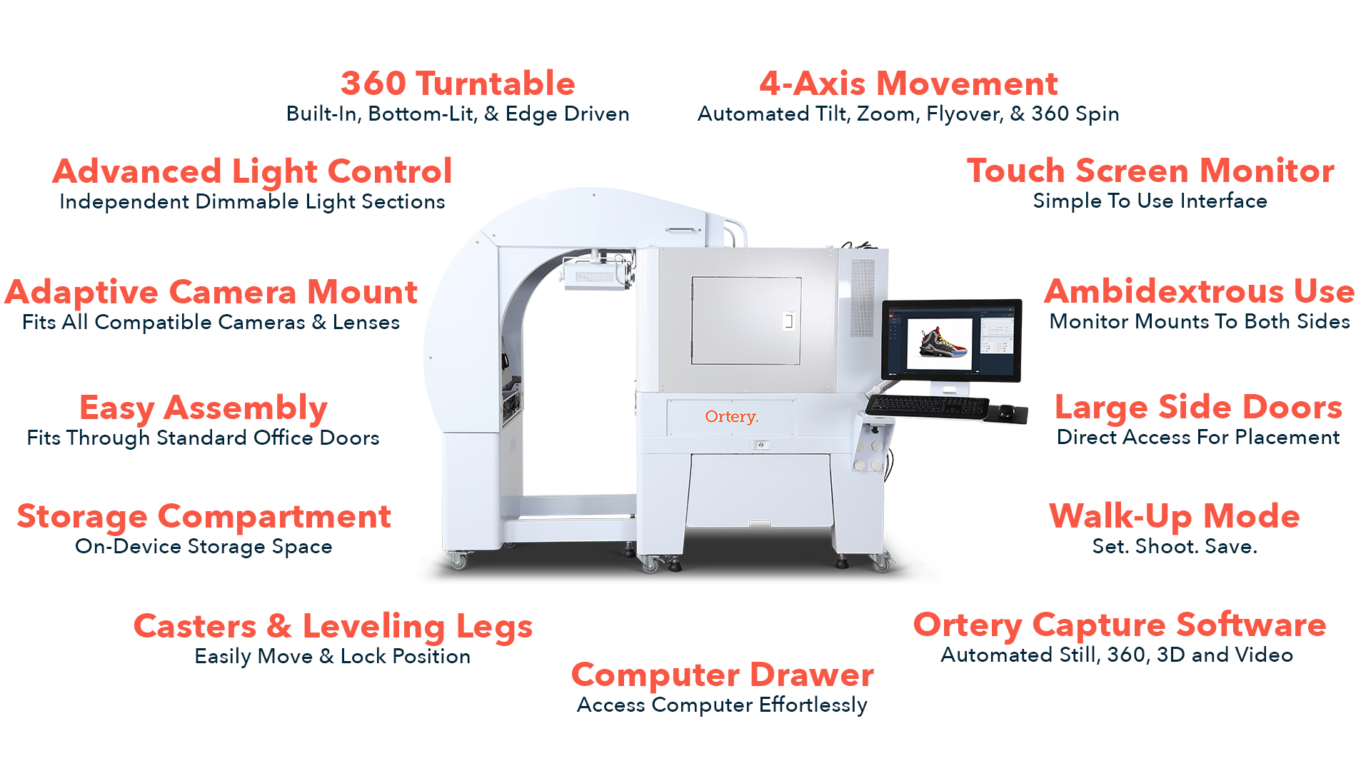 Office Photo Machine